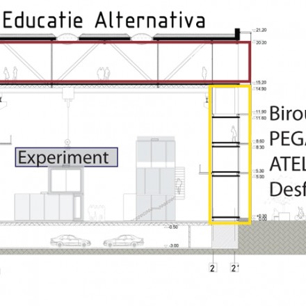 GARA Filaret - Centru de industrii creative - Arhitectura 1906 ...