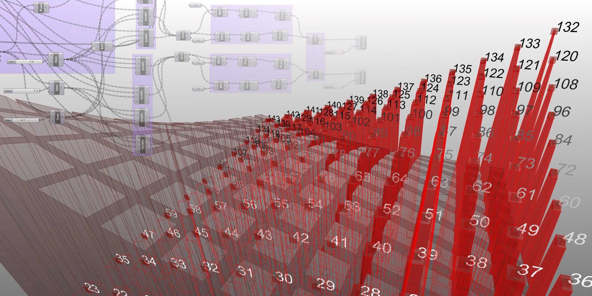 Idz architecture organizes the course module